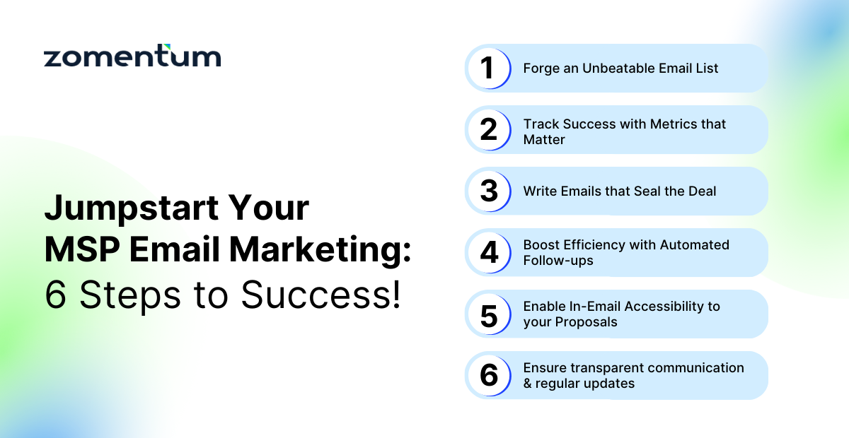 How to Use MSP Email Marketing to Grow Business